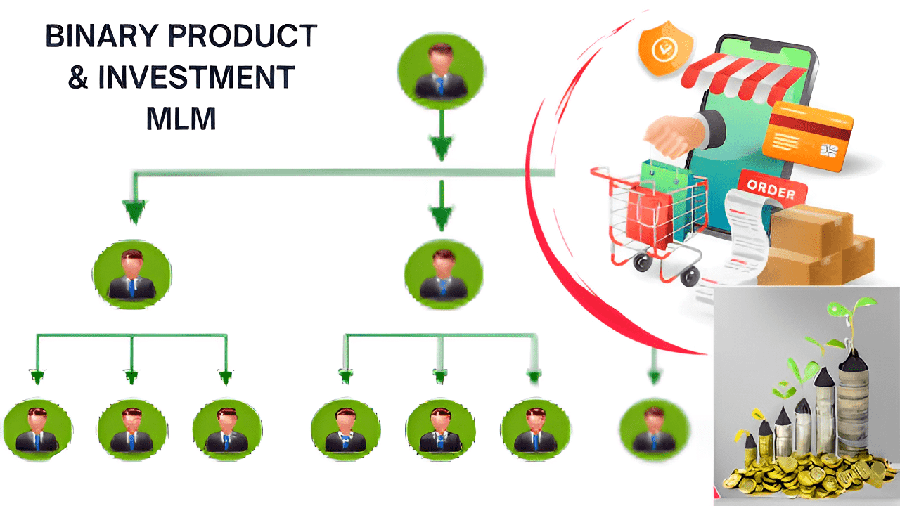 Binary Product MLM vs. Investment MLM
